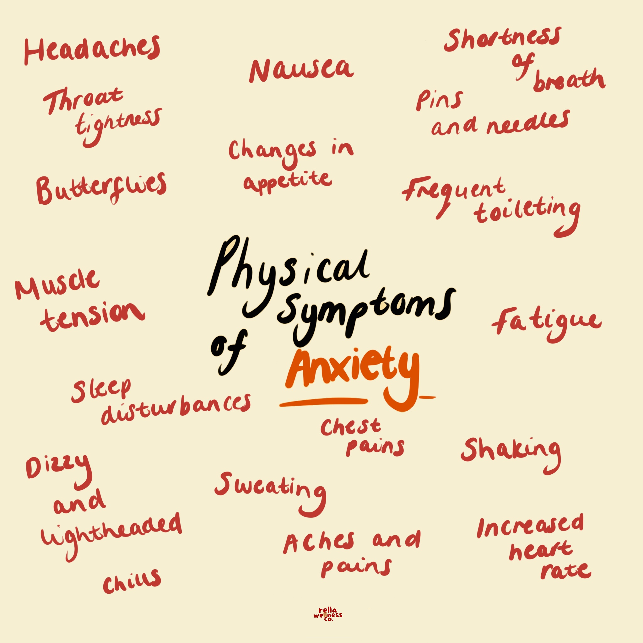 Science behind Anxiety🧬 – Rella Wellness Co.